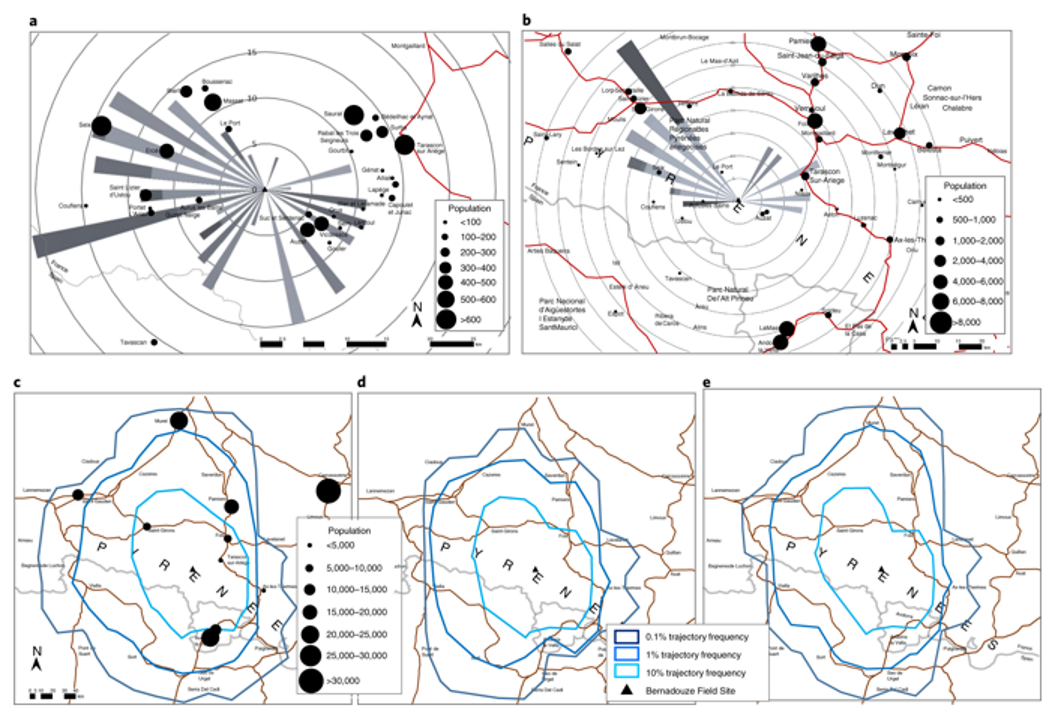 Microplastic transport trajectories across the Pyrenees Allen et al ...