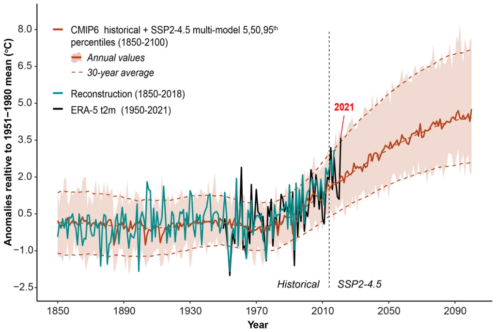 The summer of 2021 was the Pacific Northwest’s hottest in a millennium ...